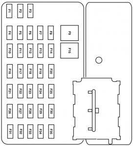Fuse Box Diagrams Ford Escape (2005-2007) - Fusesinfo.com