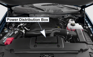 Fuse Box Diagrams Ford Expedition (2015-2017) - Fusesinfo.com