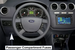 Fuse Box Diagrams Ford Transit Connect (2010-2013) - Fusesinfo.com