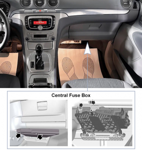 Fuse Box Diagrams Ford Galaxy / S-Max (2006-2010) - Fusesinfo.com
